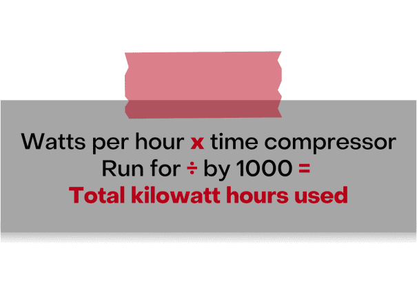 Air Compressor Blog & Advice - How Much Will Compressed Air Cost You?